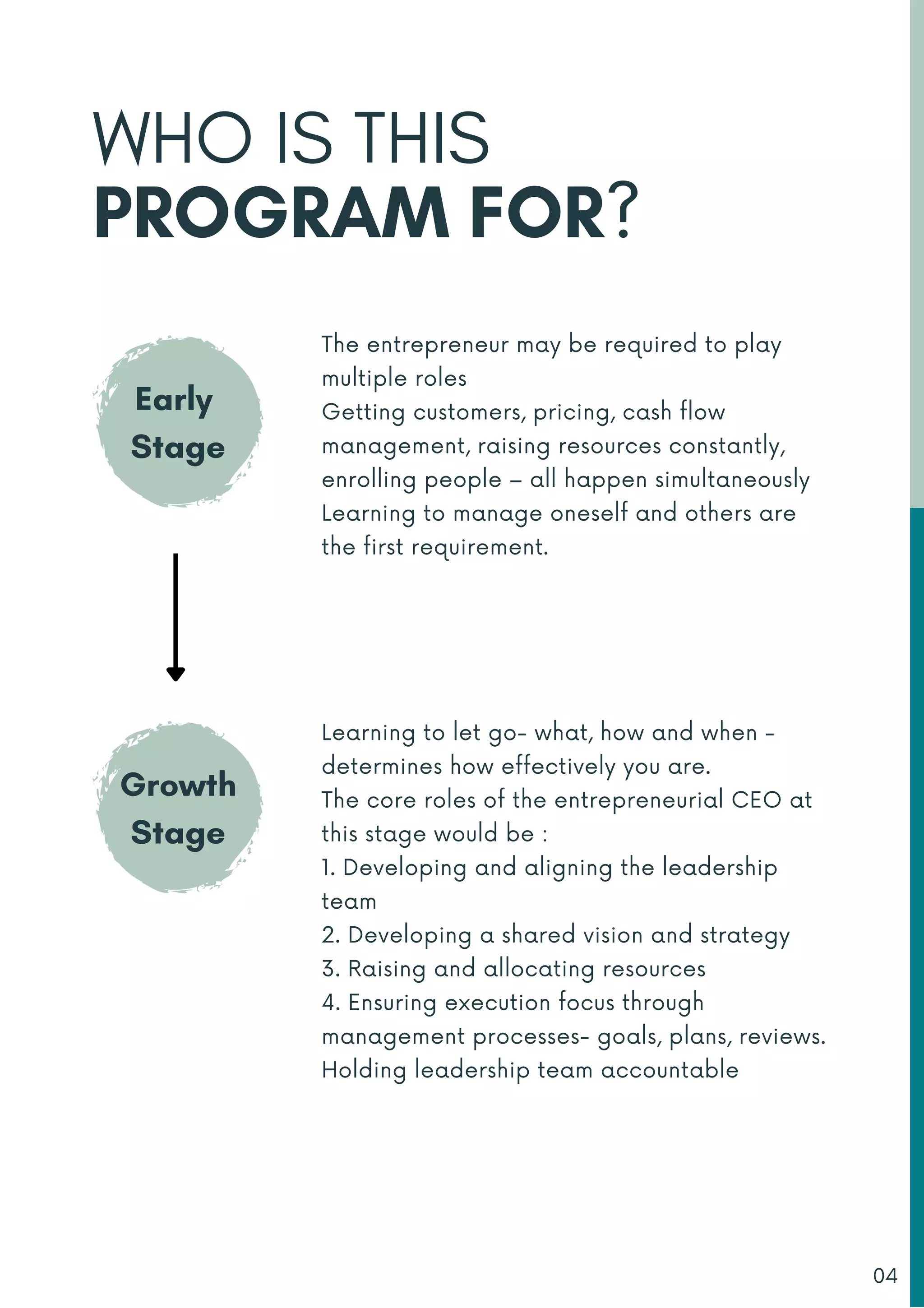 Entrepreneurship Program Brochure.pdf