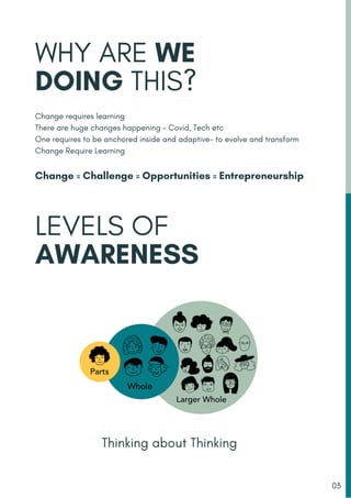 Entrepreneurship Program Brochure.pdf