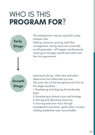 Entrepreneurship Program Brochure.pdf