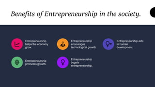 Entrepreneurship Q1L1.pptx