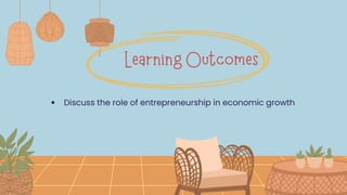 Entrepreneurship Role in economic Development-1.pdf