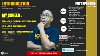 Entrepreneurship seminar FKIP UNILA.pptx