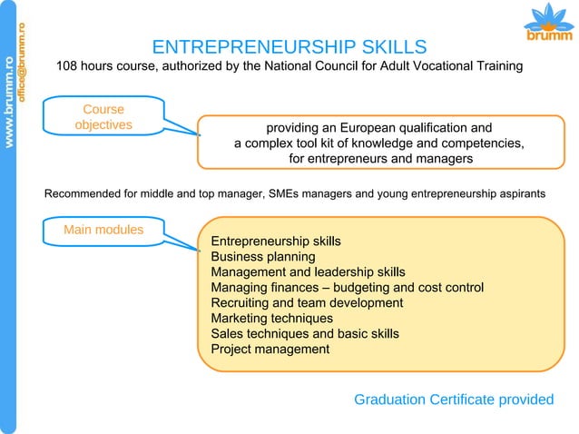 Entrepreneurship Skills | PPS