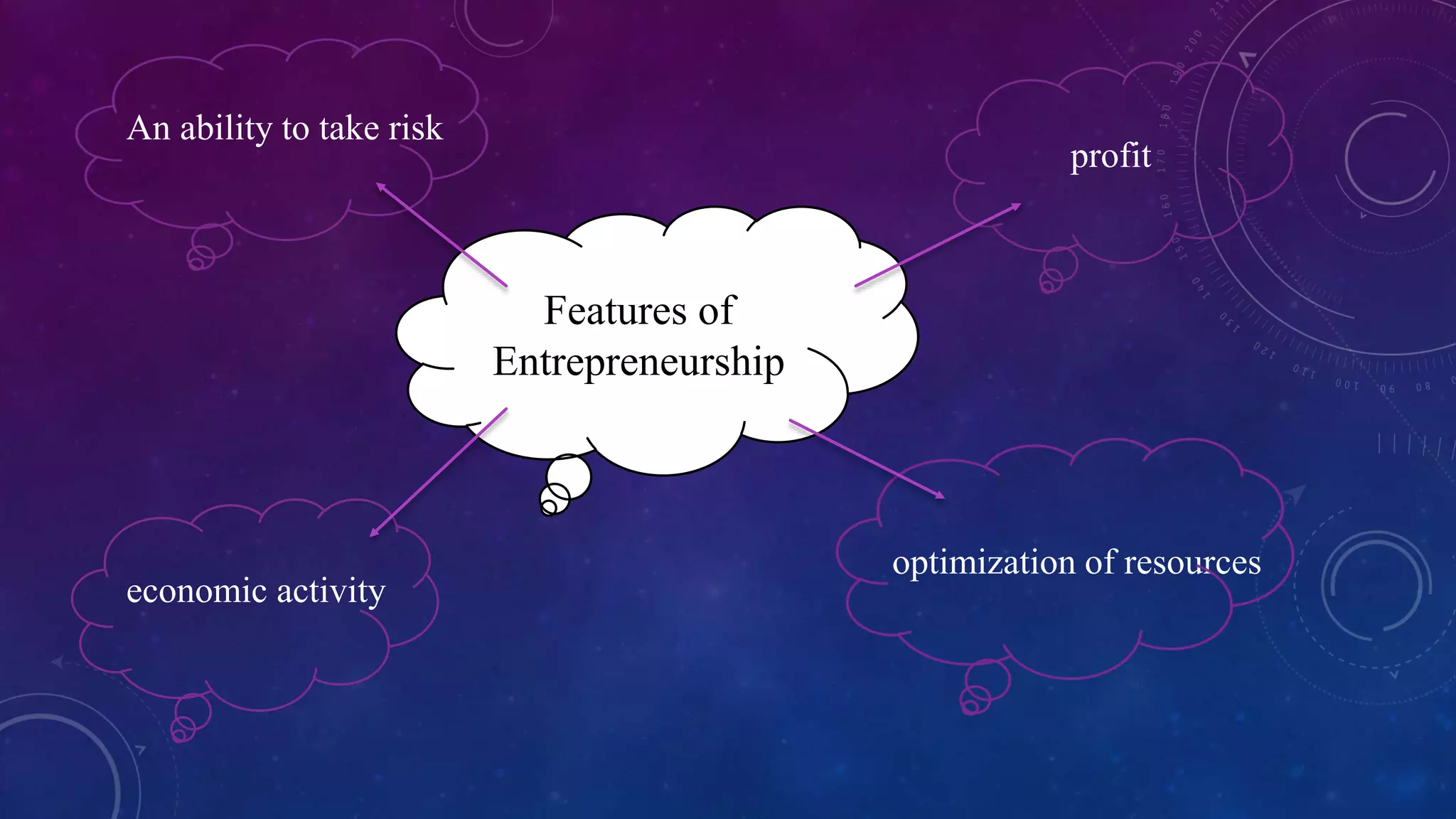 Entrepreneurship skills.pptx