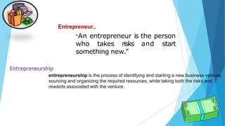 Entrepreneurship Skills.pptx