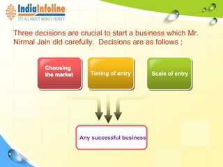 Entrepreneurship & small business management | PPTX