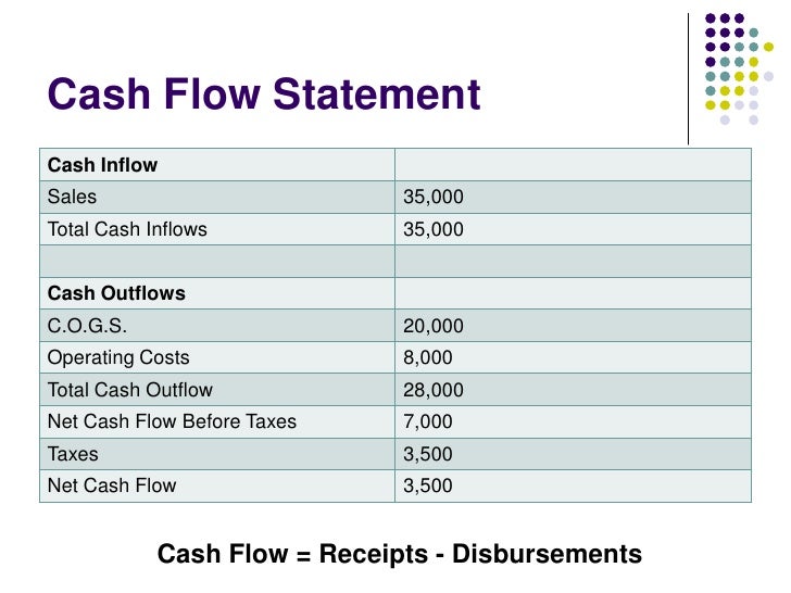 Entrepreneurship training: By Henry Clarke Kisembo