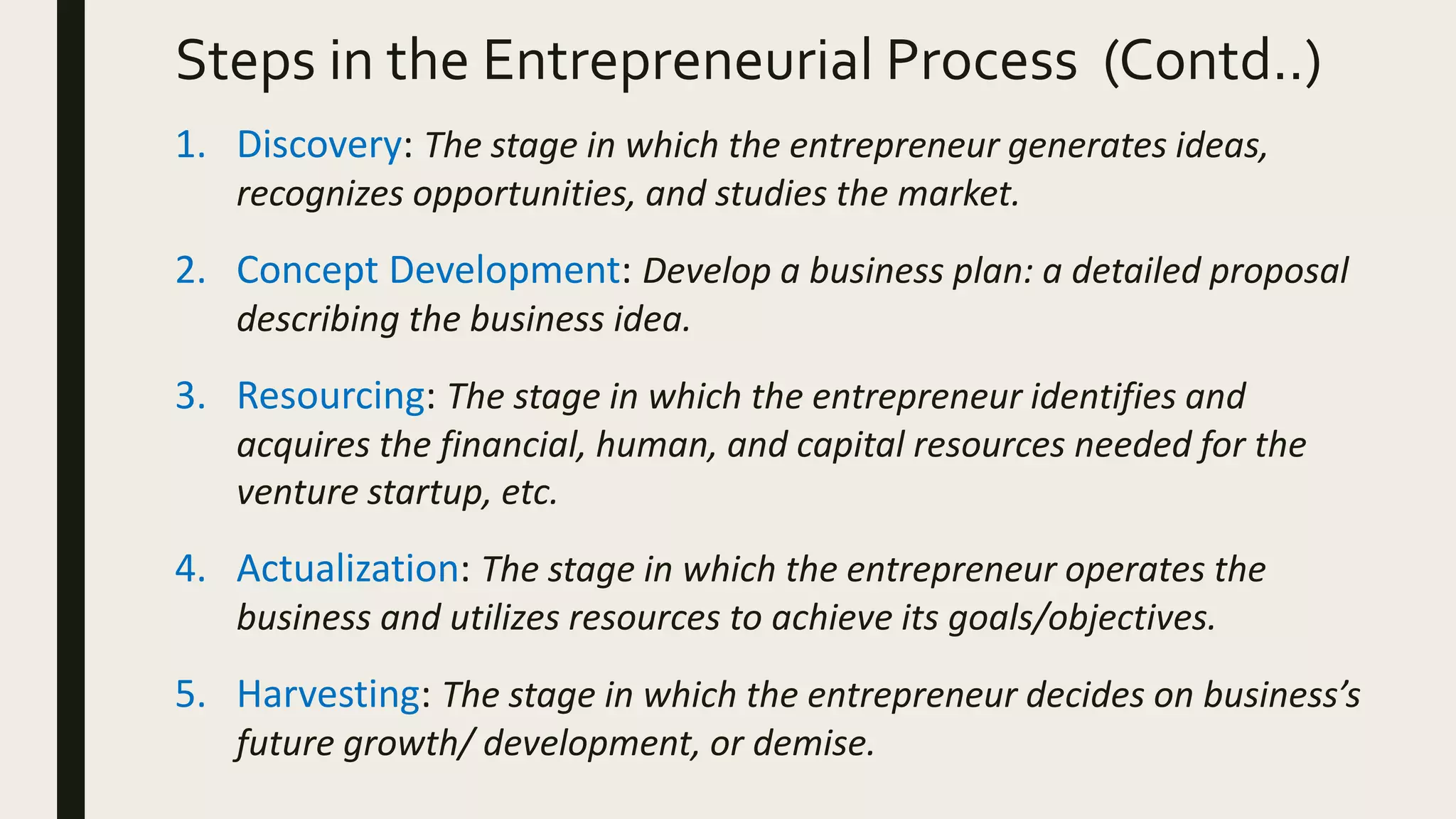 Introduction To Entrepreneurship | PPTX