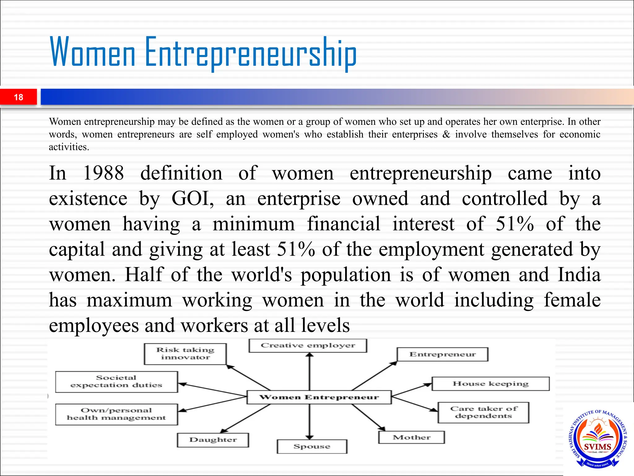 Entrepreneurship basics meaning and defi | PPTX