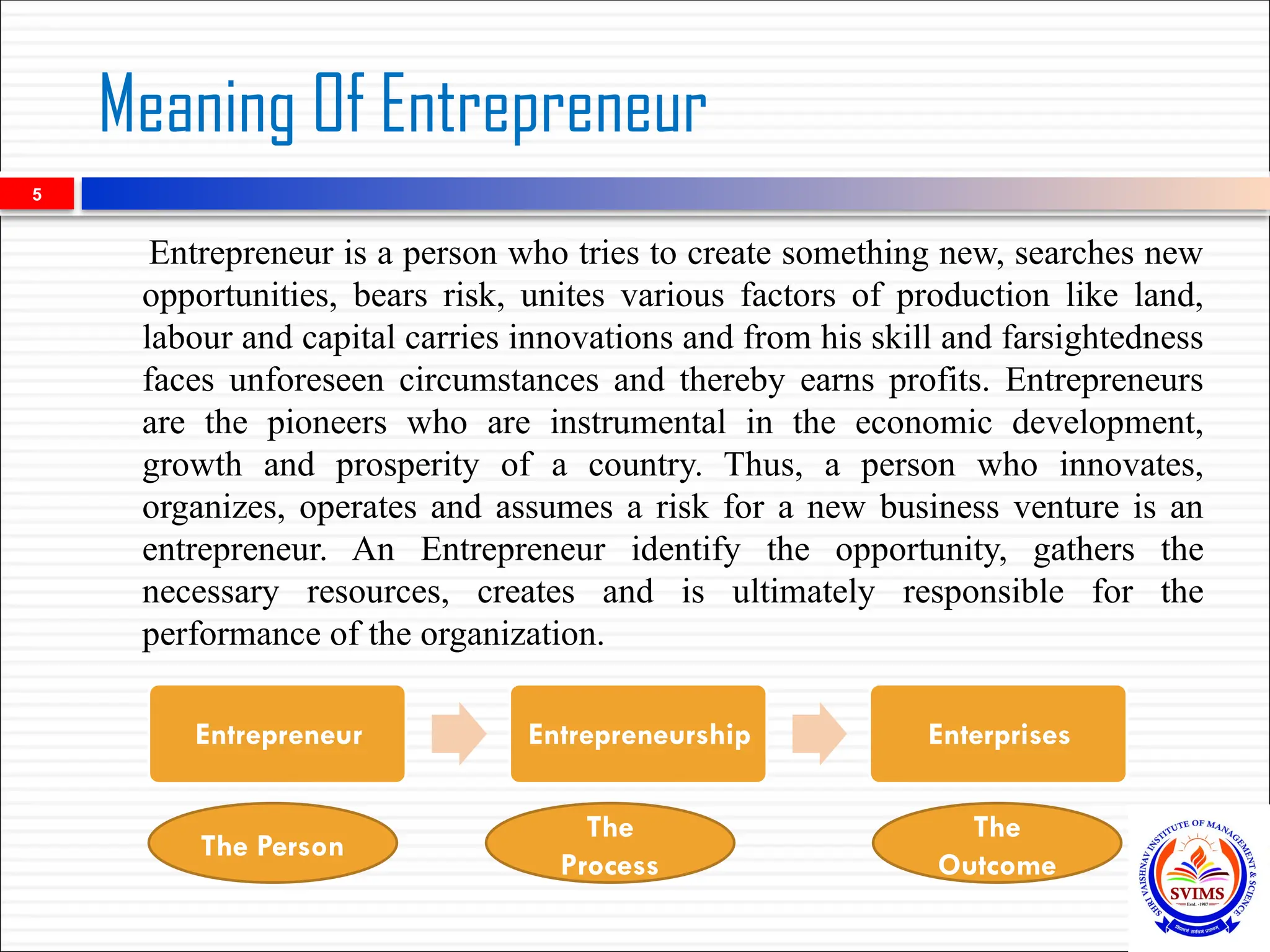 Entrepreneurship basics meaning and defi | PPTX