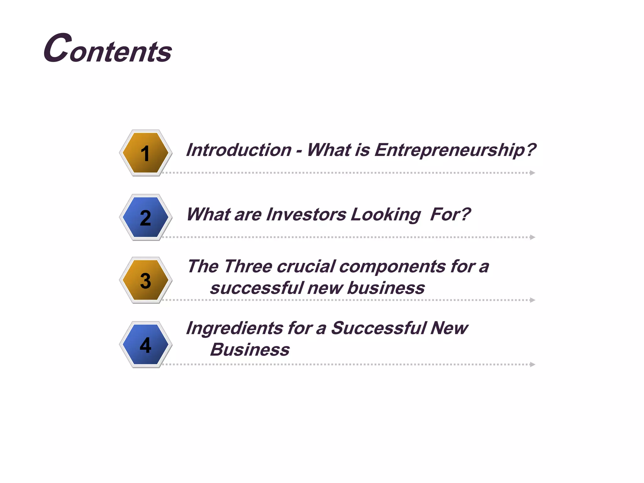 Entrepreneurship | PPT