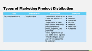 Entrepreneurship Week 3 Q4 - Distribution Channels.pdf