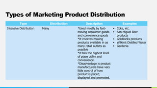 Entrepreneurship Week 3 Q4 - Distribution Channels.pdf