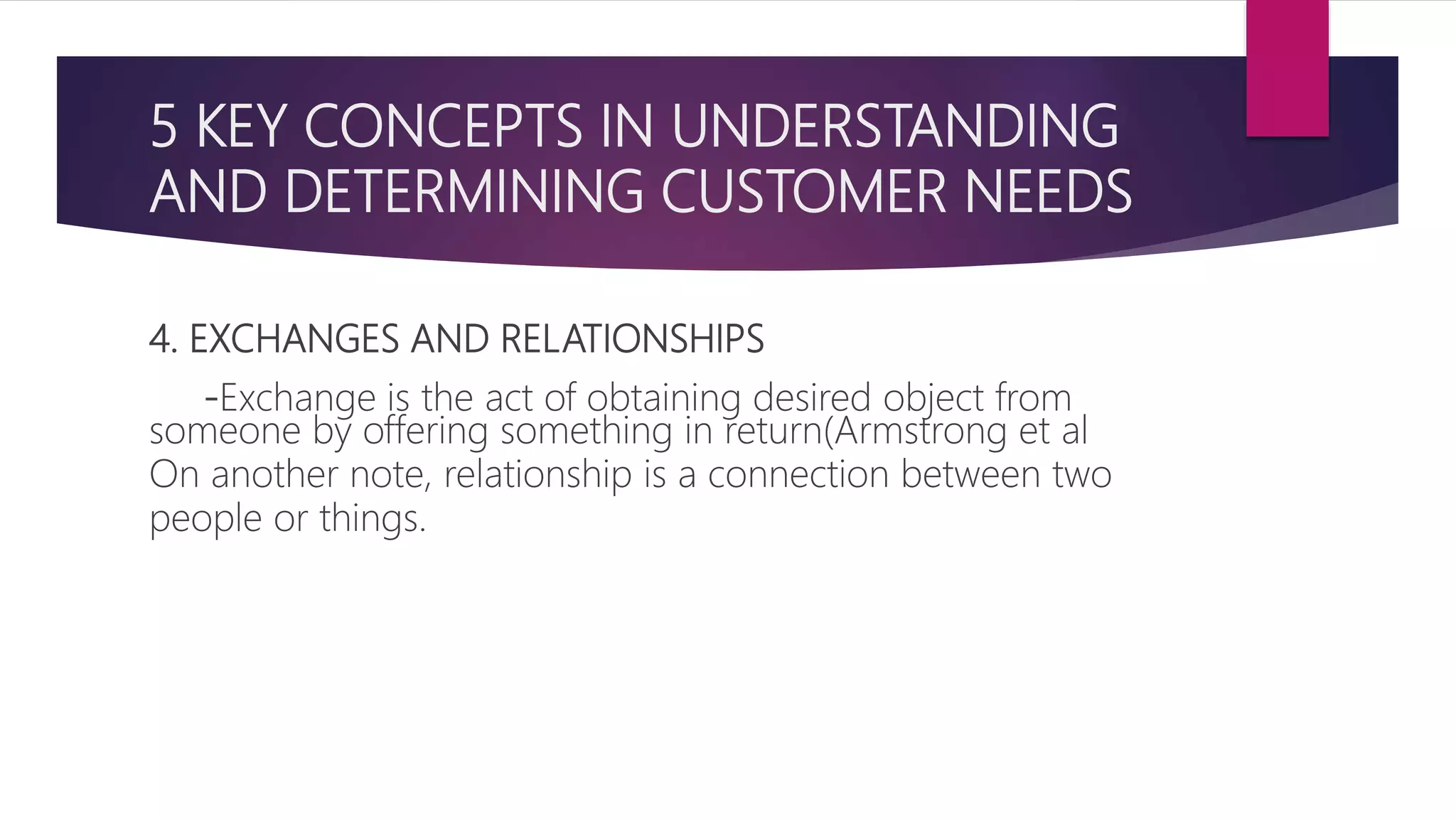 ENTREPRENEURSHIP week 4-PPT.pptx