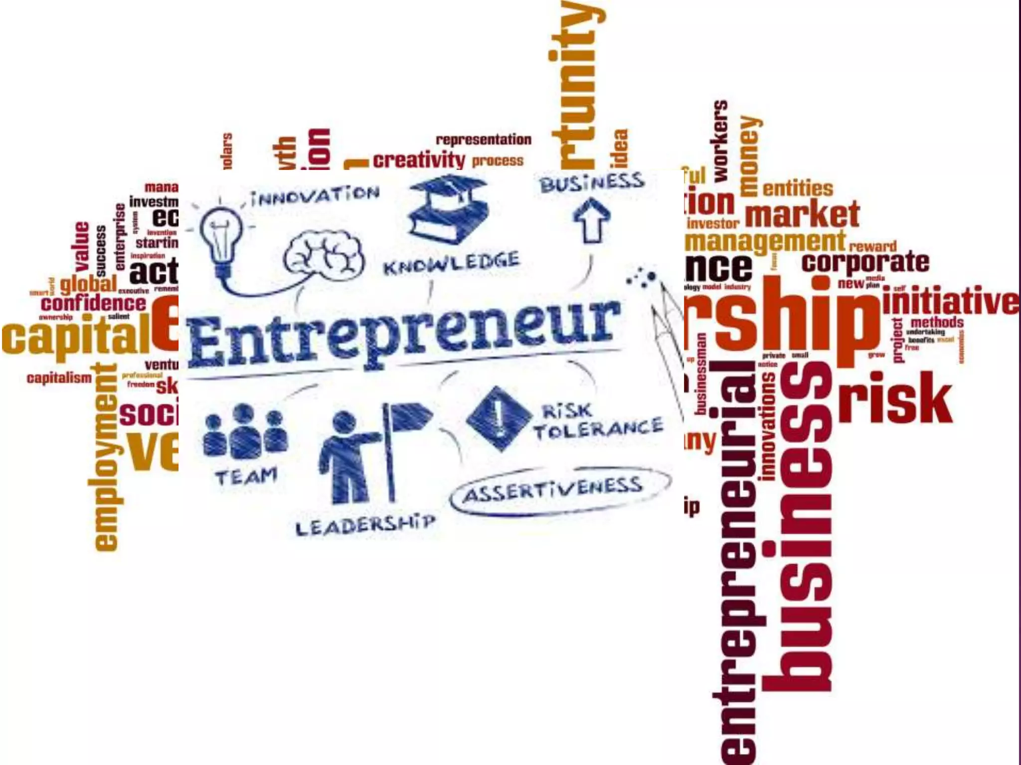 first generation entrepreneurs in india | PPTX