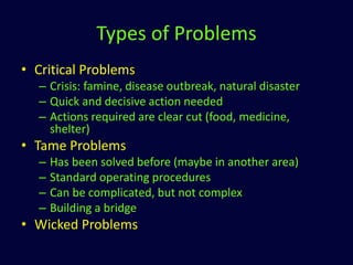Entrepreneurs & Wicked Problems | PPT