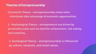 Entrepreneur Theories, Types, and Values (1).pptx
