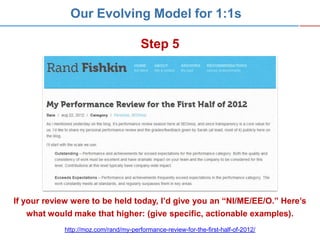 Tools + Frameworks to Solve Common Entrepreneurial Challenges | PPT