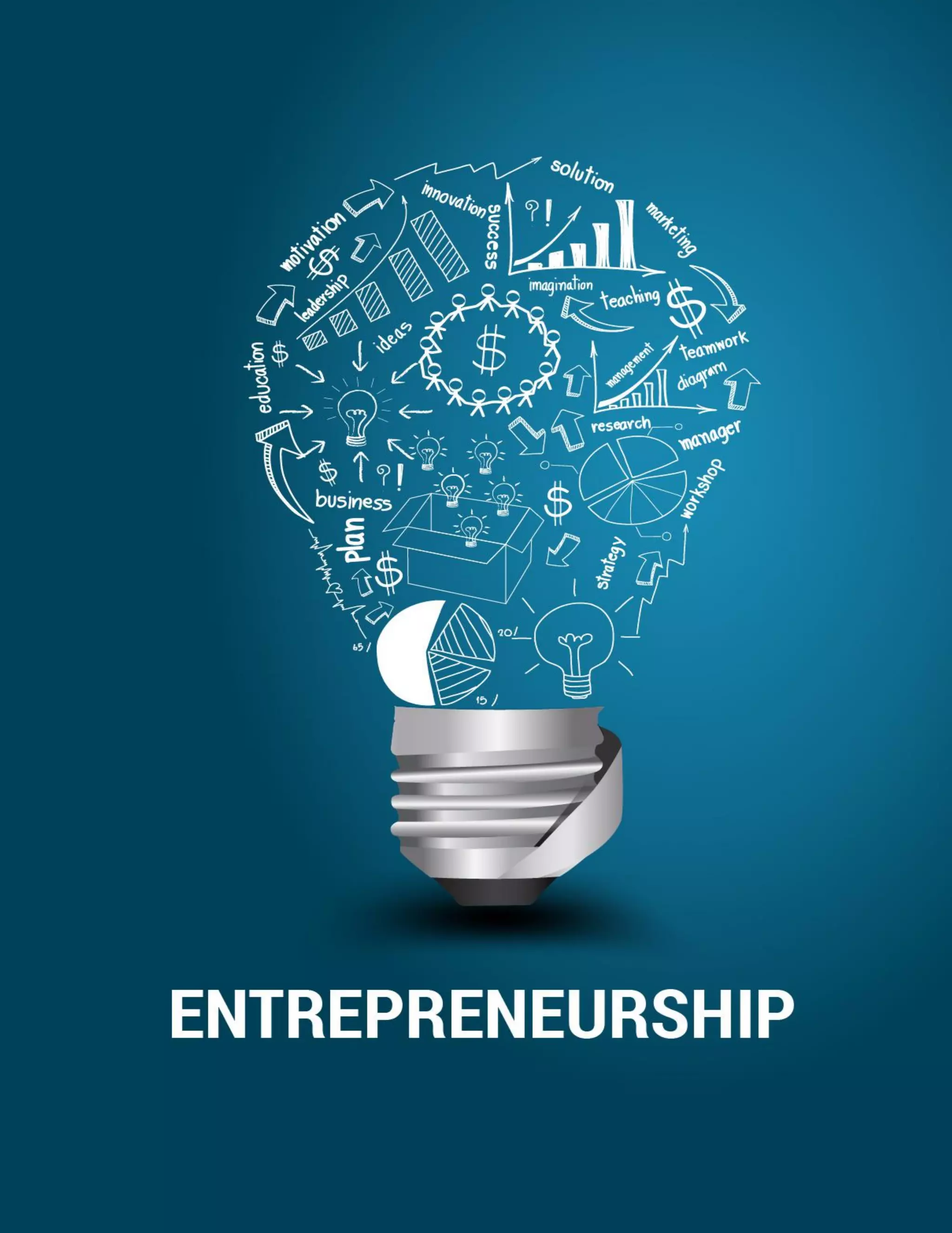 Entrepreneurship by Schumpeter’s View | PDF