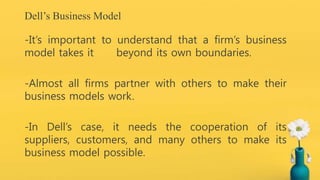 Business model of Entreprenuers. The effective business model | PPTX