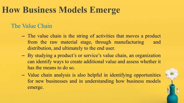 Business model of Entreprenuers. The effective business model | PPTX ...