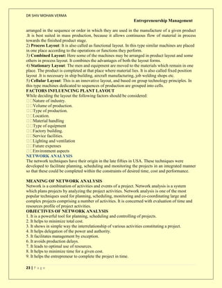 Entrepreneurship management | PDF