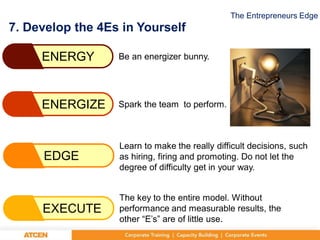 Entrepreneurship The FOCUSED Mindset | PPT