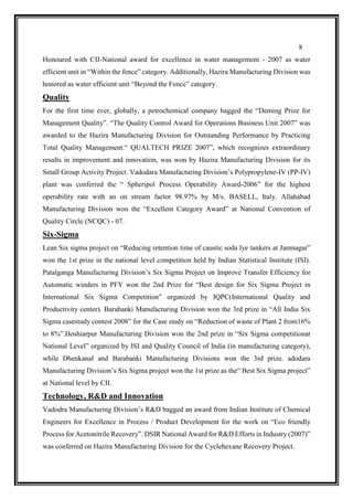 Entreprenunership project pdf | PDF