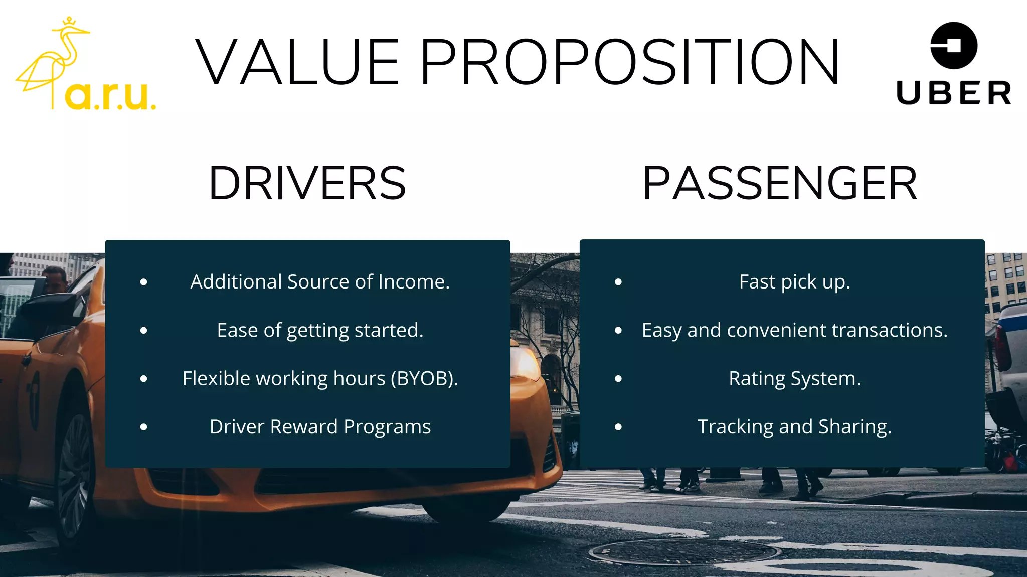 Uber - Business Model Canvas | PDF | Logistics and Transportation ...