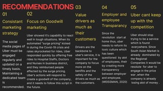 Uber - Business Model Canvas | PDF