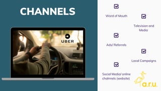 Uber - Business Model Canvas | PDF