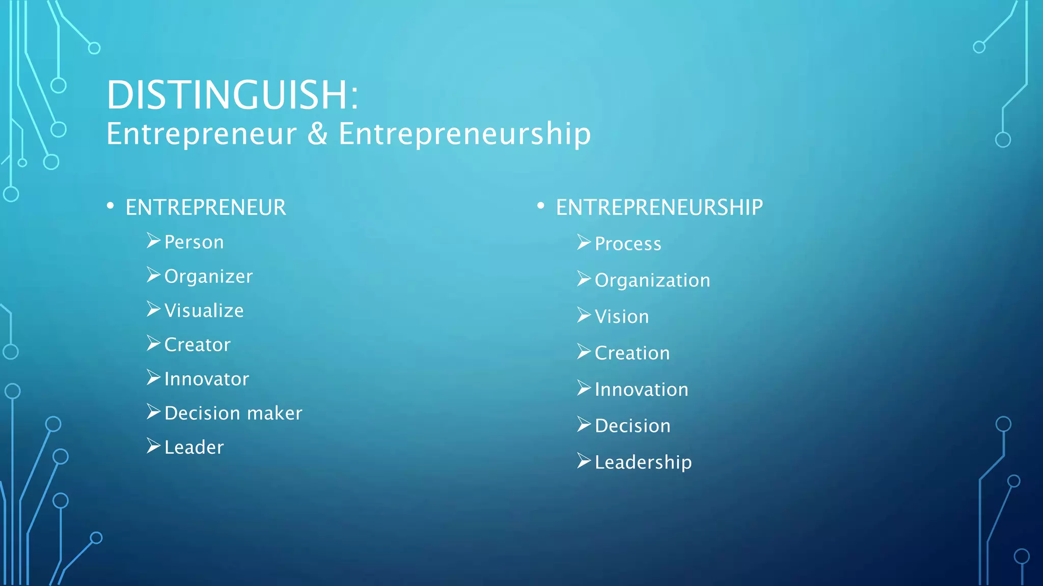 Entrepreneurship (Introduction to Entrepreneurship) | PPTX