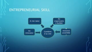 Entrepreneurship (Introduction to Entrepreneurship) | PPTX