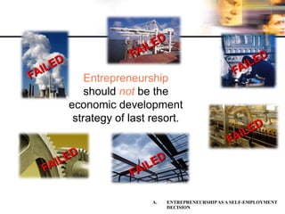 Entrep report | PPT