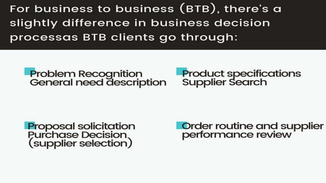 Entrepreneurship in Tourism and Hospitality | PPTX