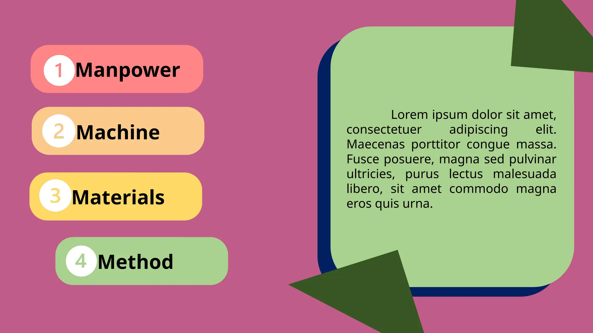 a presentation about entrep report m6.pptx