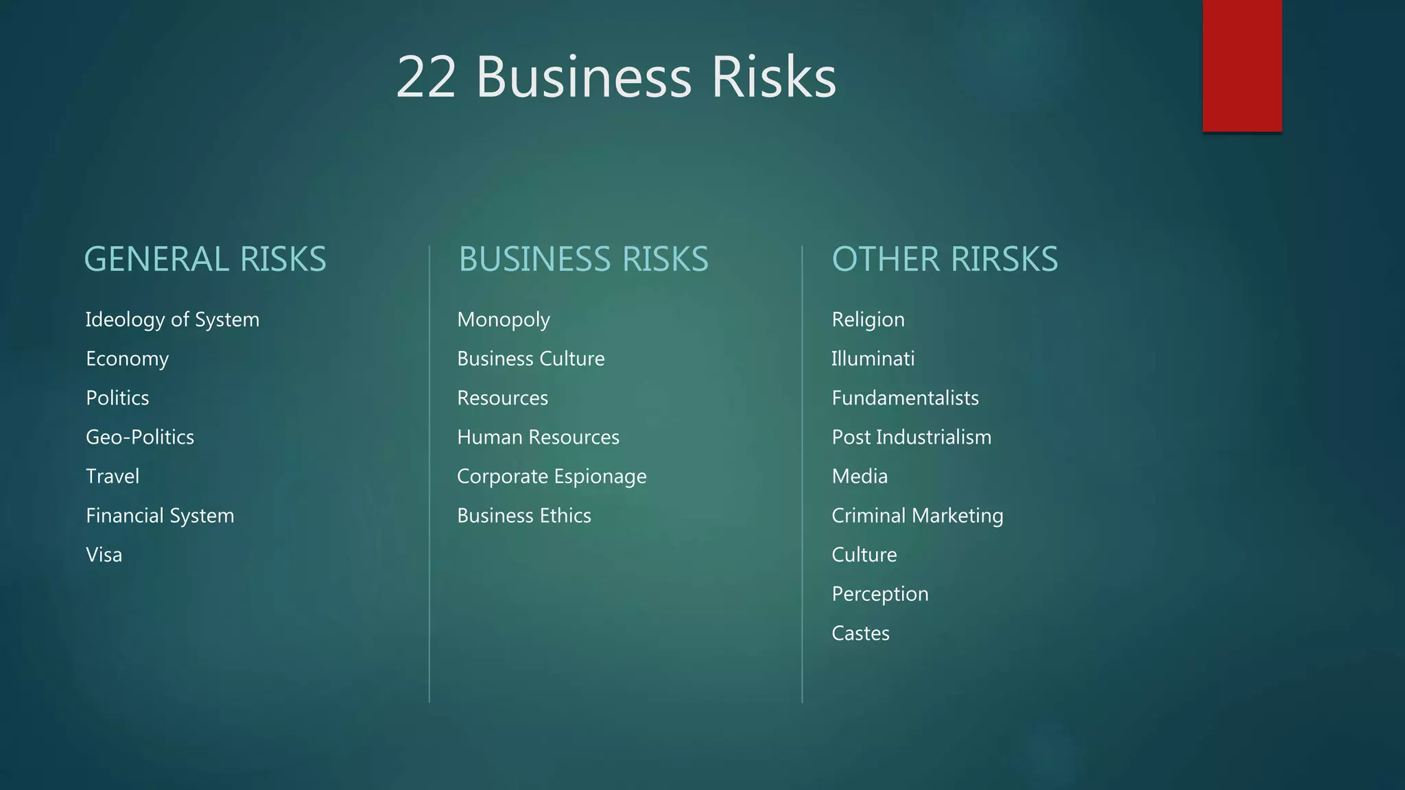 Entrepreneurship: Main Business Risks | PPTX