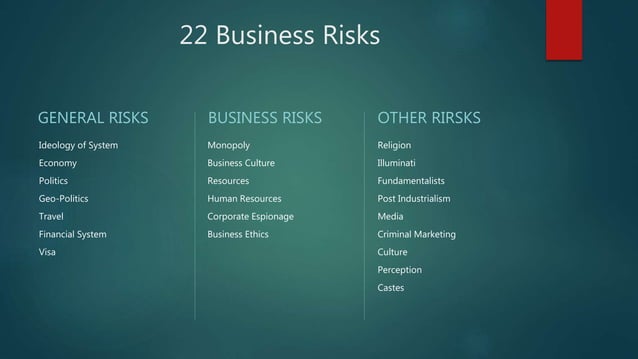 Entrepreneurship: Main Business Risks | PPTX