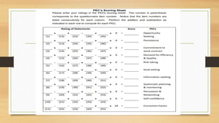 ENTREP WEEK 1.1.pptx