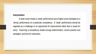 ENTREP WEEK 1.1.pptx