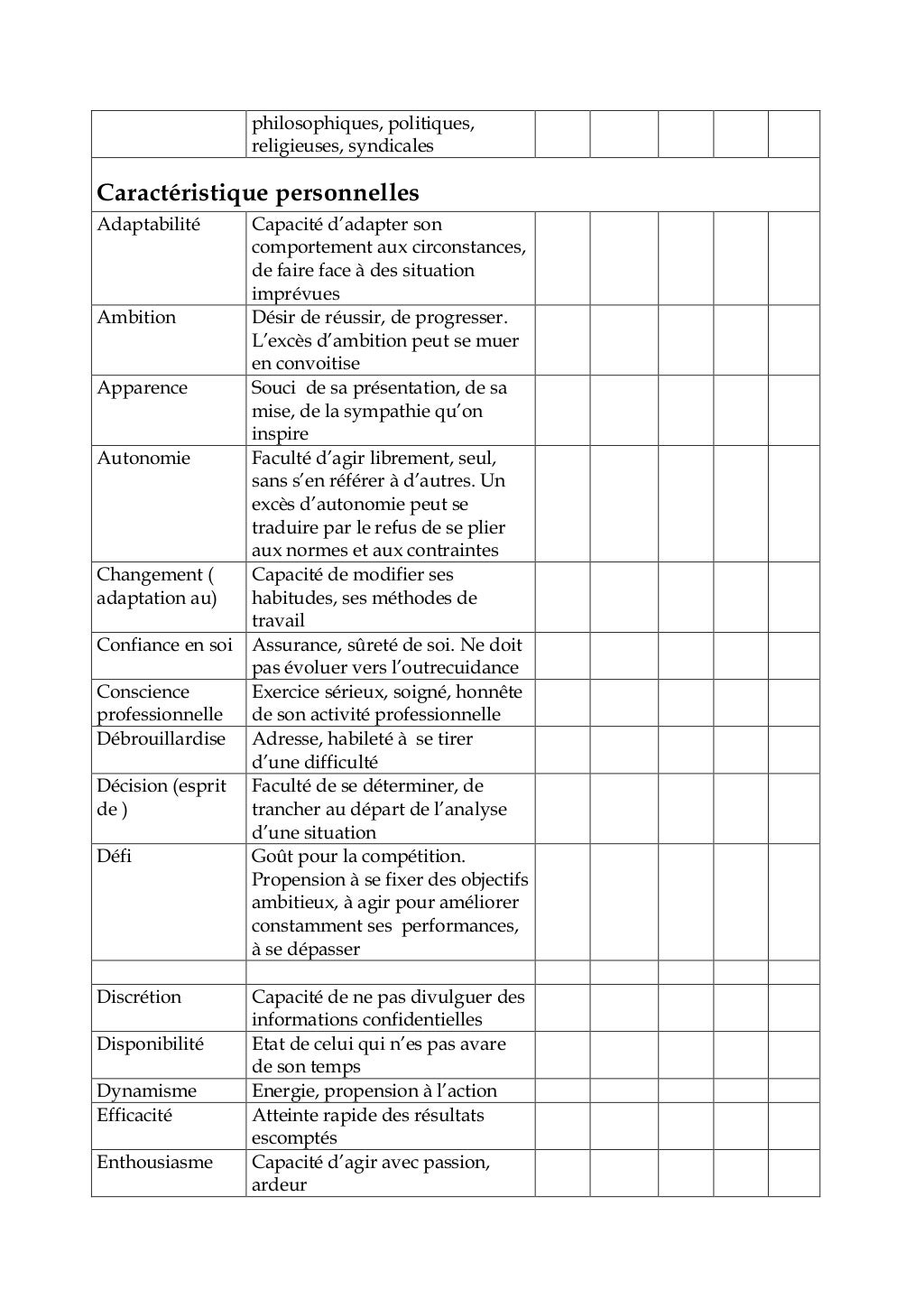 Entretien D Embauche