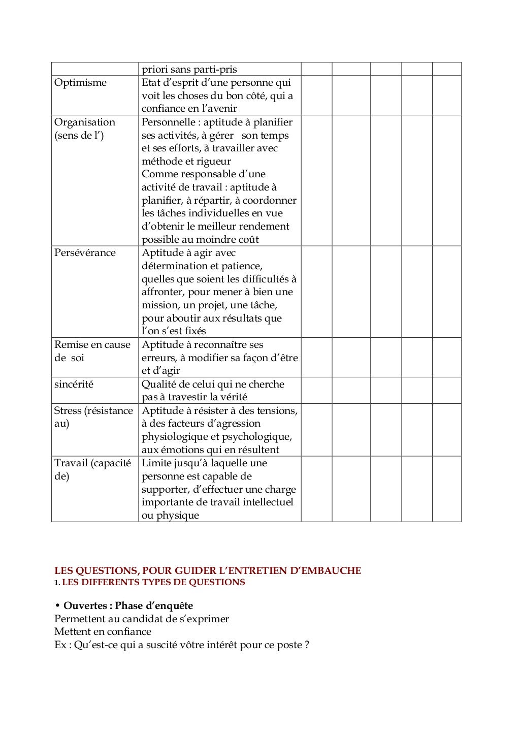 Entretien D Embauche
