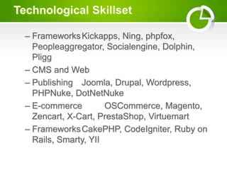 TARA-TECHNOLOGIES BUSINESS IDEA PRESENTATION | PPT