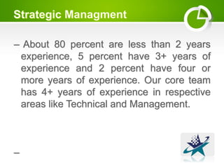 TARA-TECHNOLOGIES BUSINESS IDEA PRESENTATION | PPT