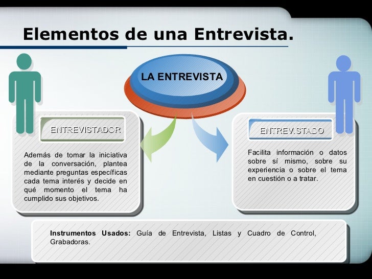 Entrevista