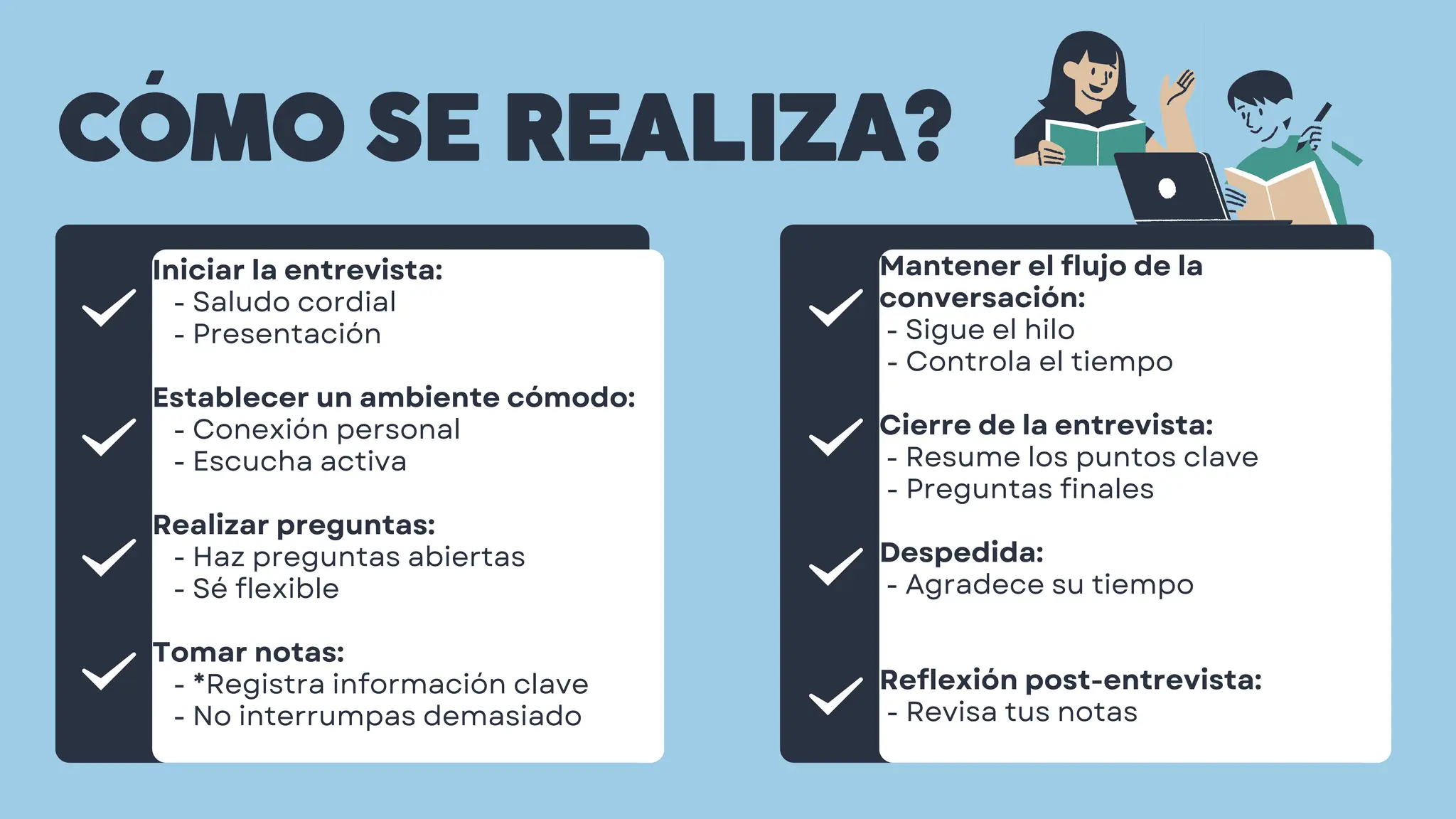 qué es la entrevista, tipos y cómo se realiza | PPT