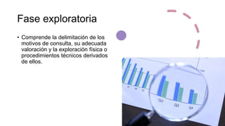 Entrevista Clínica.pptx