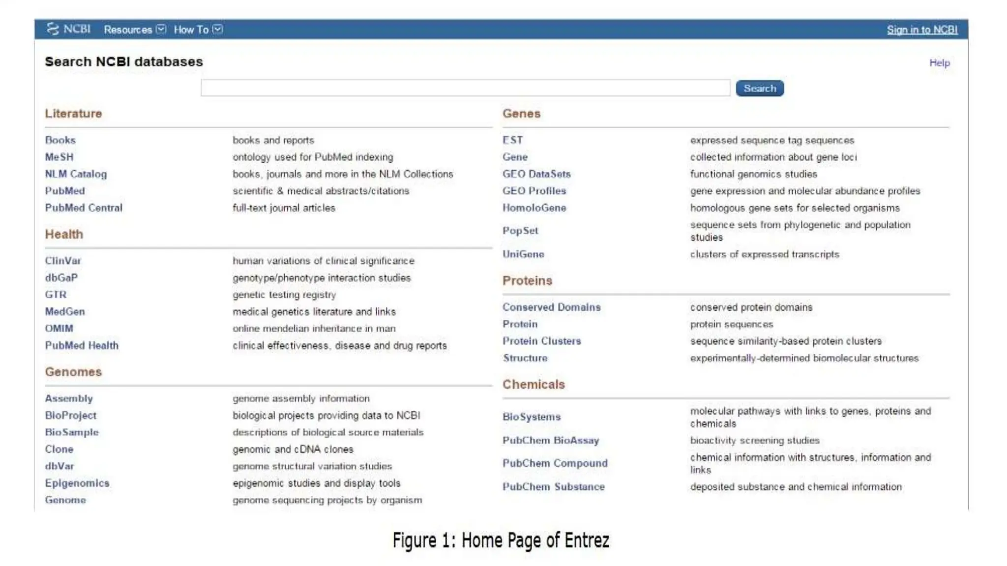 presentation on entrez in bioinformatics | PPTX