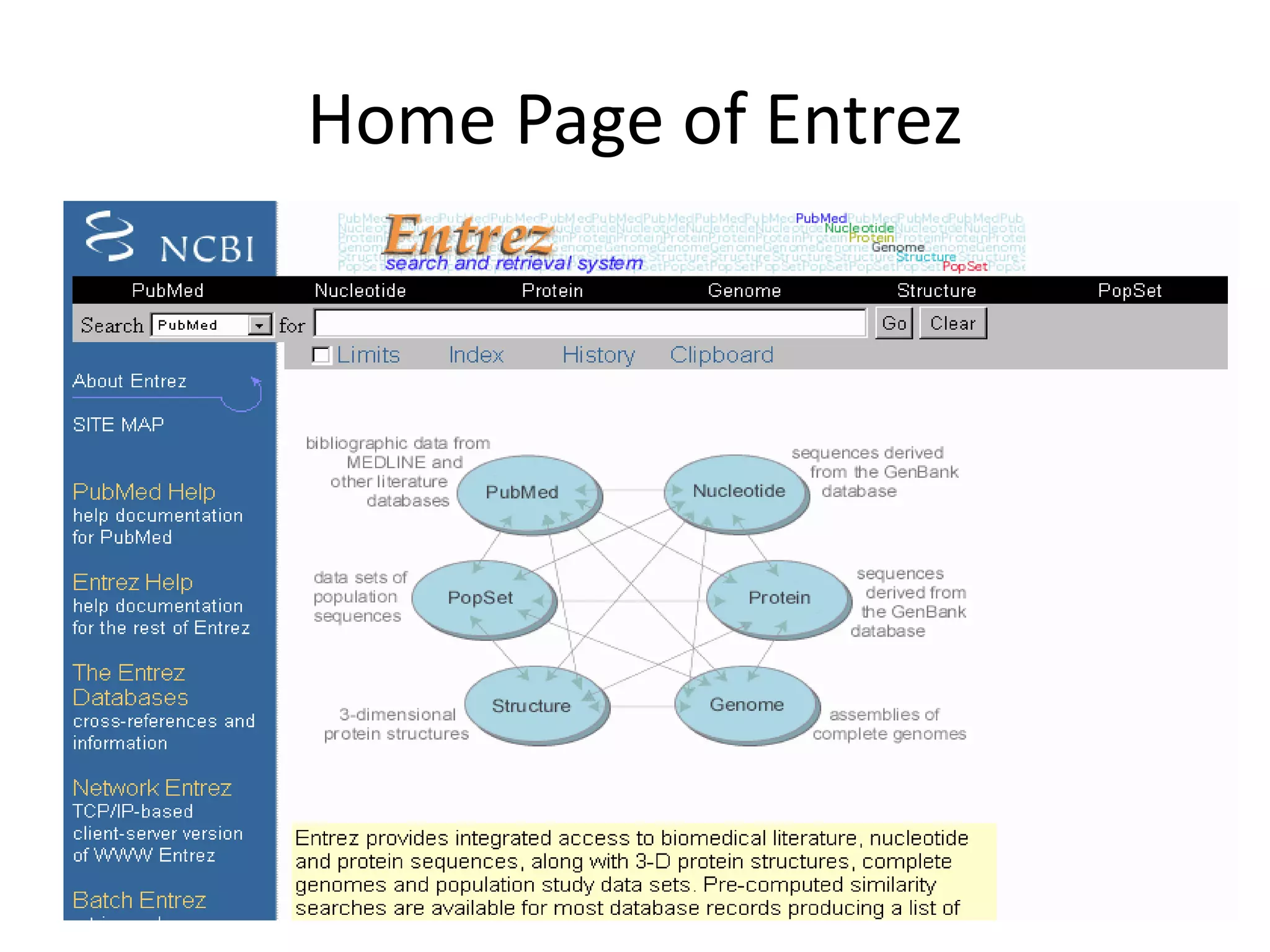Entrez databases | PPTX