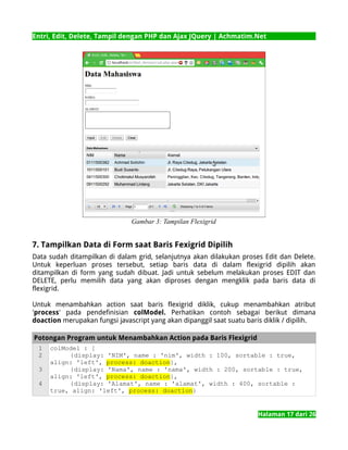 Entri, Edit, Delete, Tampil (CRUD) dengan PHP dan Ajax JQuery | PDF